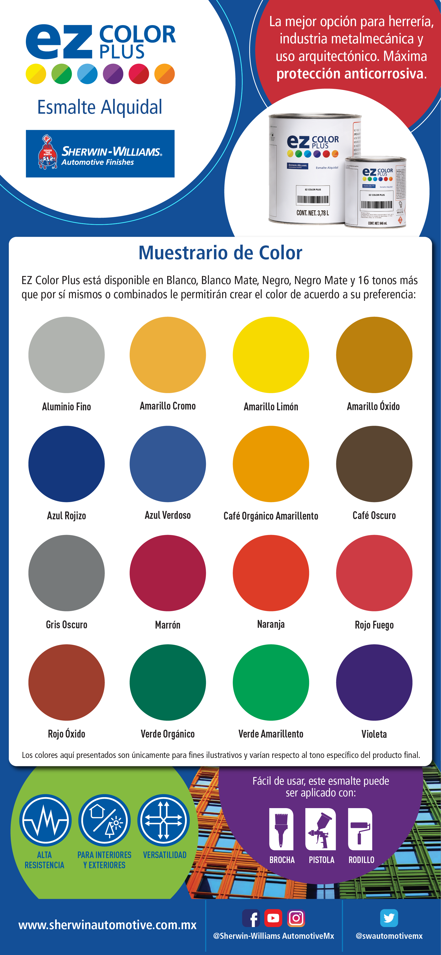 Sherwin Williams – Tienda Global Car México