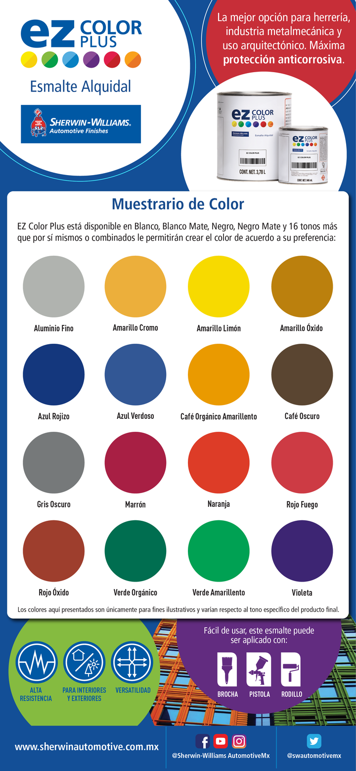 Sherwin Williams – Tienda Global Car México
